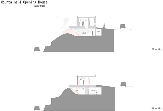 Interior Architecture Art | Mountain & Opening by Eastern Design Office